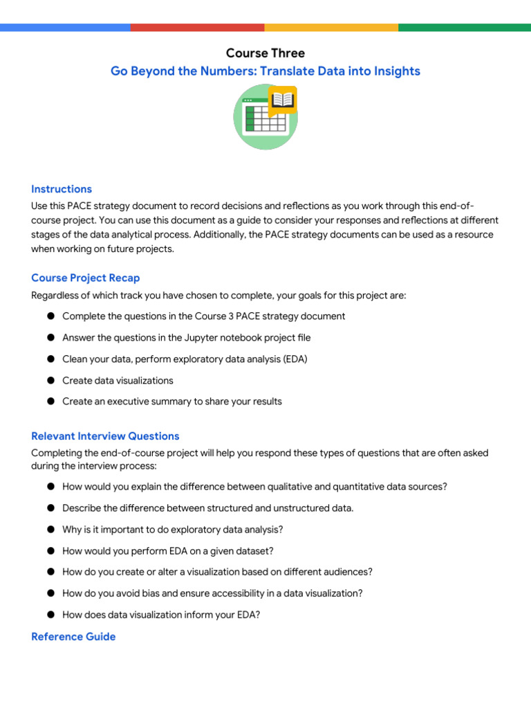 PACE Strategy for Data Insights Project | PDF | Data | Data Analysis