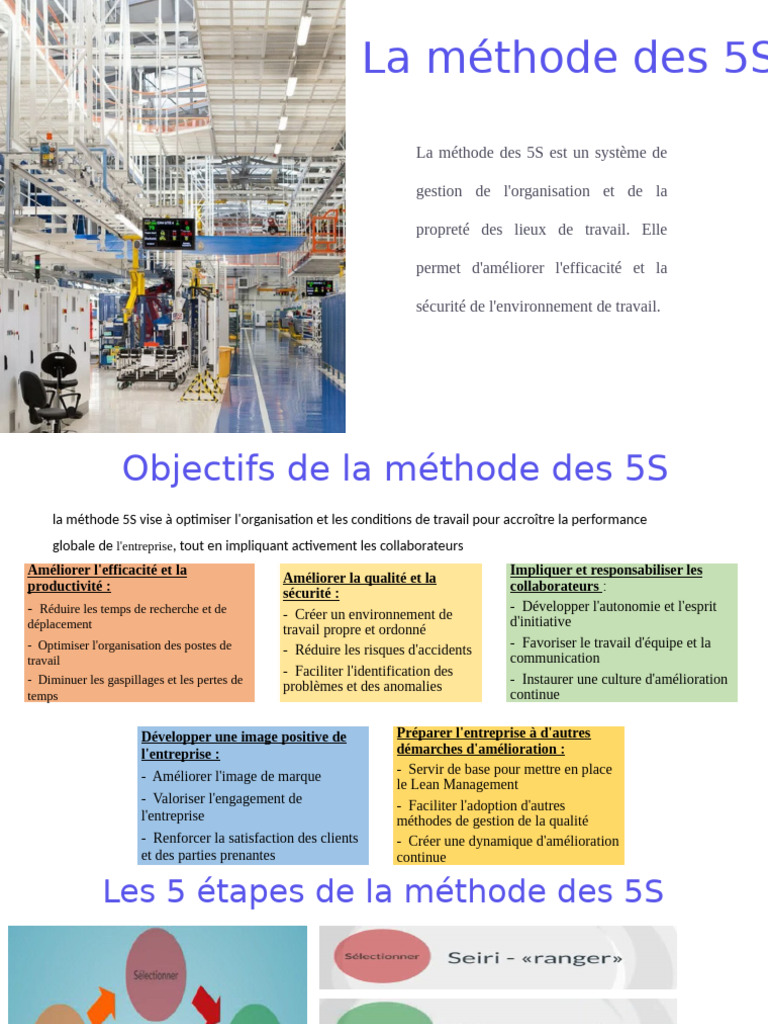 La Méthode Des 5S | PDF | Business