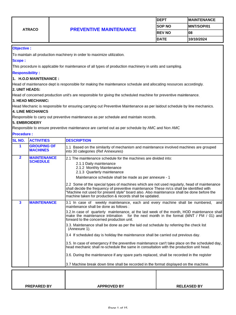 Preventive Maintenance SOP for Machinery | PDF | Sewing | Seam (Sewing)