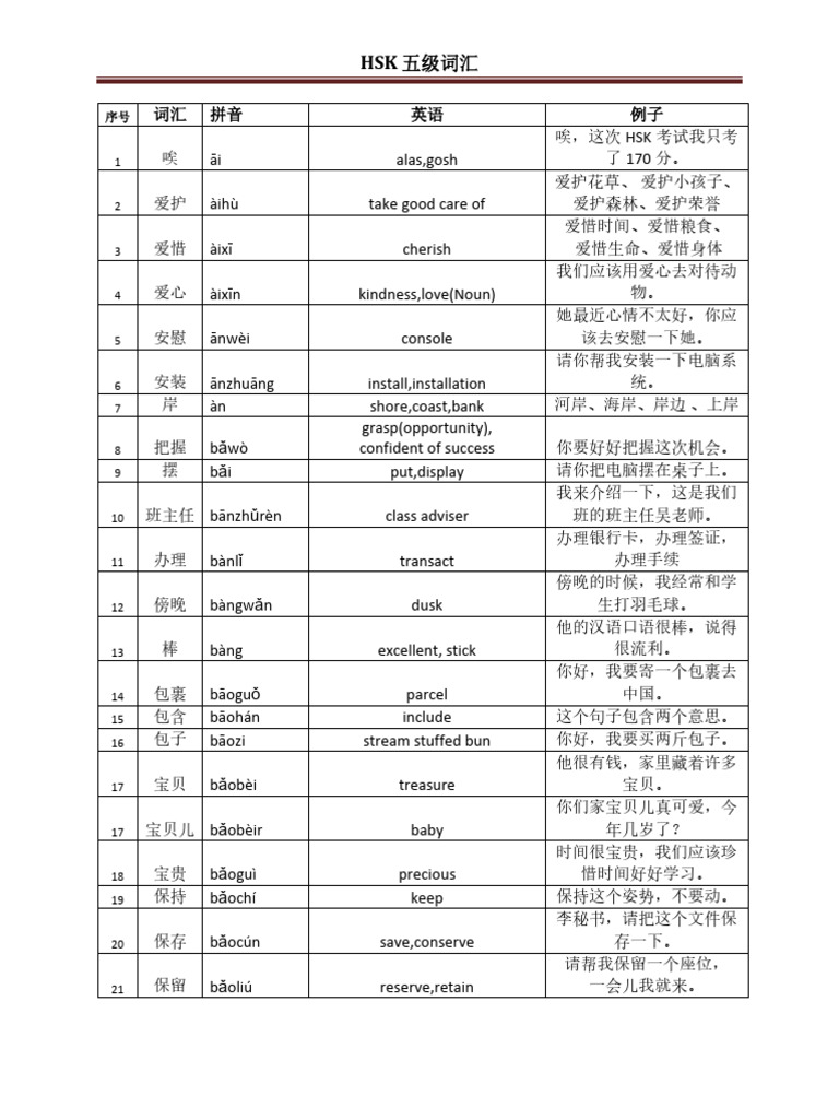 HSK Vocabulary Level5 | PDF