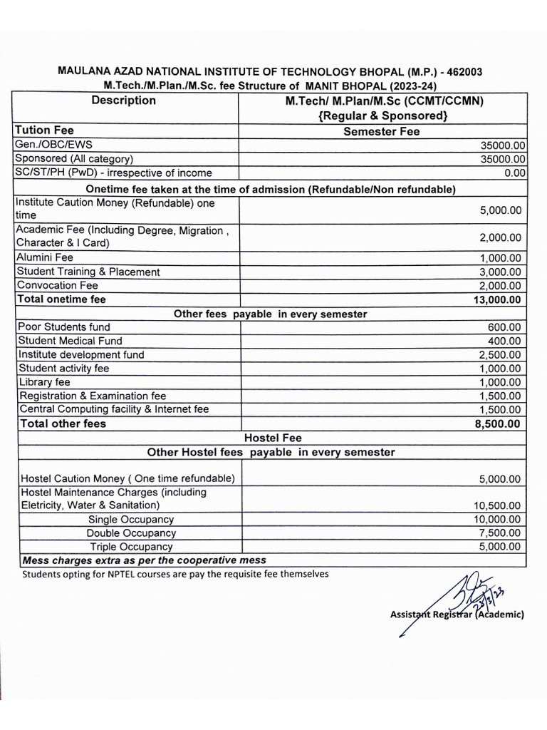 M Tech - M Plan - M.SC - Fee Structure of MANIT Bhopal (2023-24) | PDF