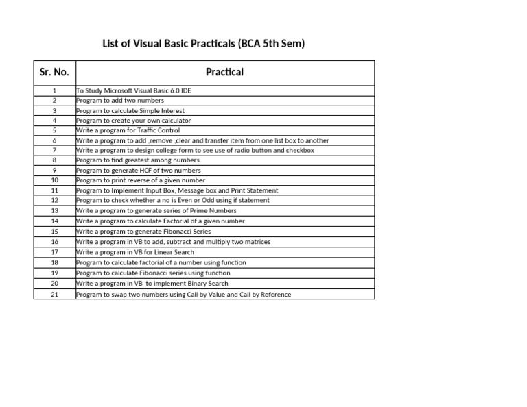 VB Practical List (BCA 5th Sem) | PDF