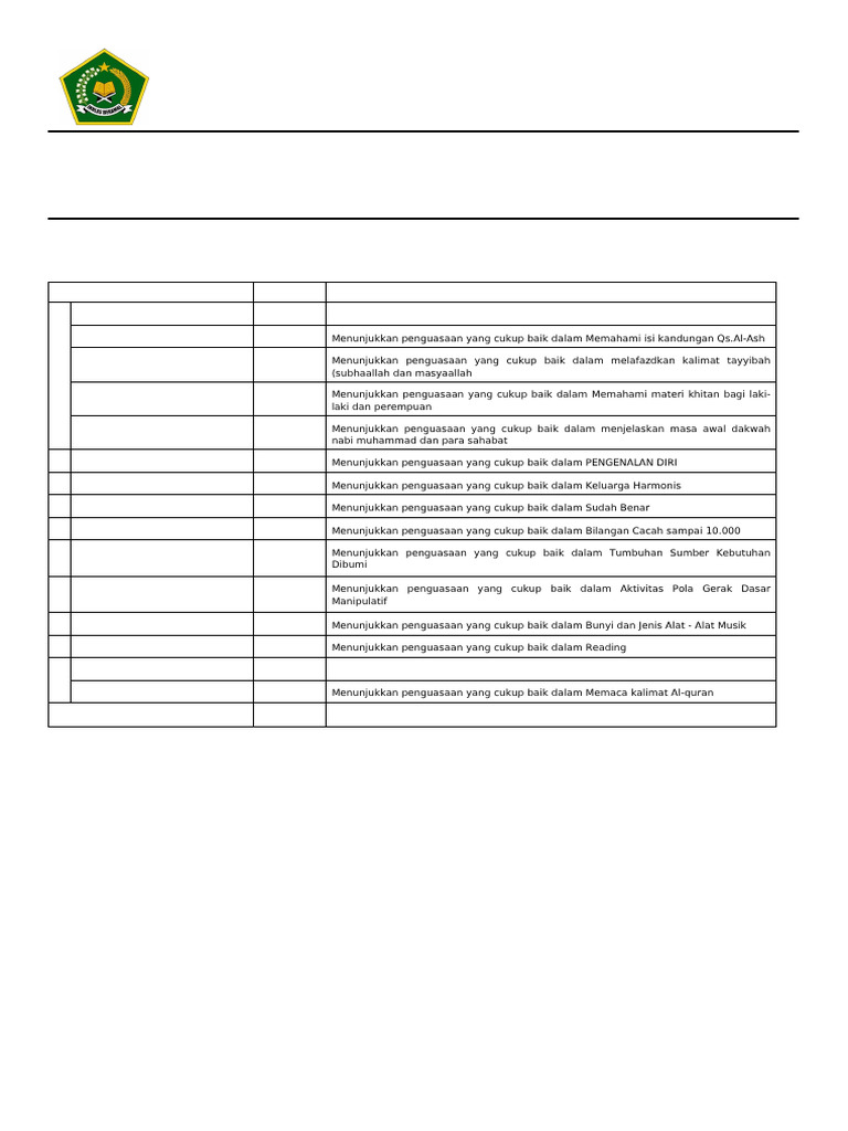 RDM - Rapor IV.B - MUHAMMAD SAIFULLAH - 0142964839 | PDF