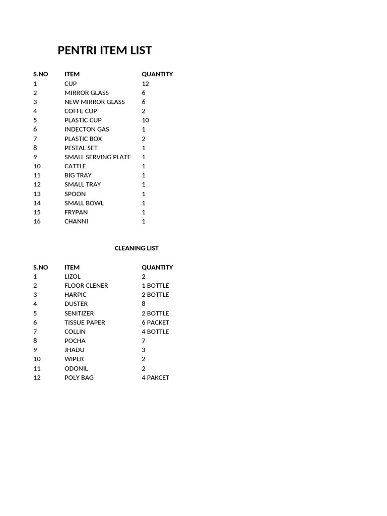 Pentri Item List | PDF | Cooking, Food & Wine | Home & Garden