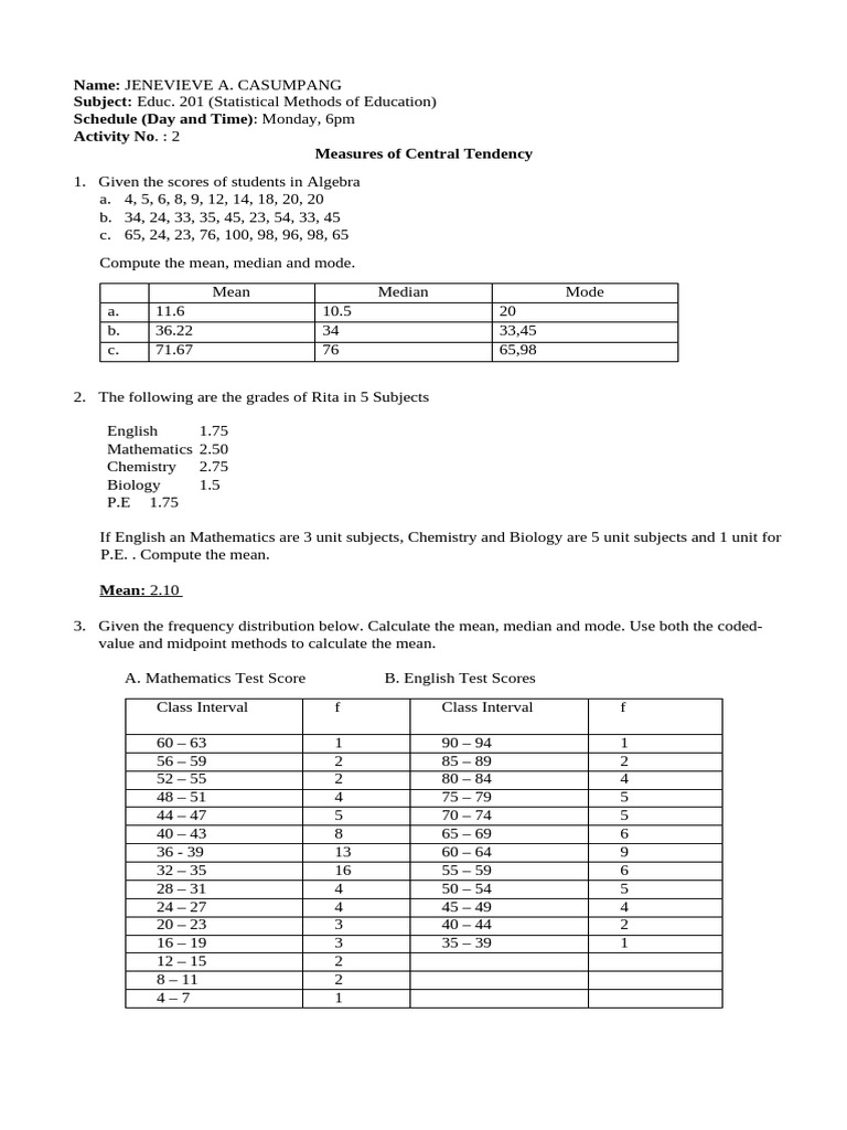act.2 | PDF | Mode (Statistics) | Mean