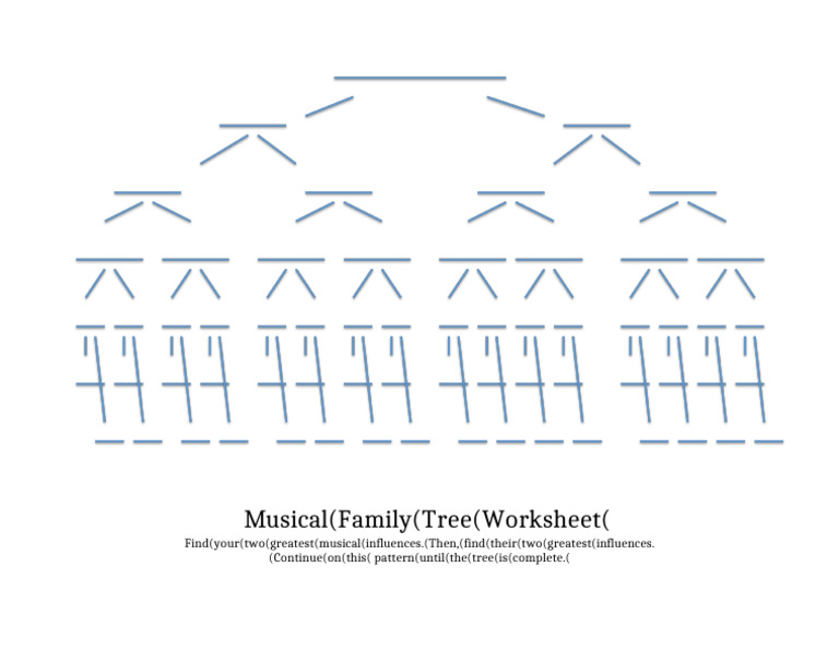 IAP Family Tree | PDF
