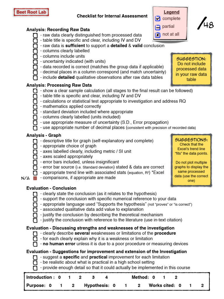 Checklist For Ia Analysis Evaluation Beet Root Lab | PDF | Standard ...