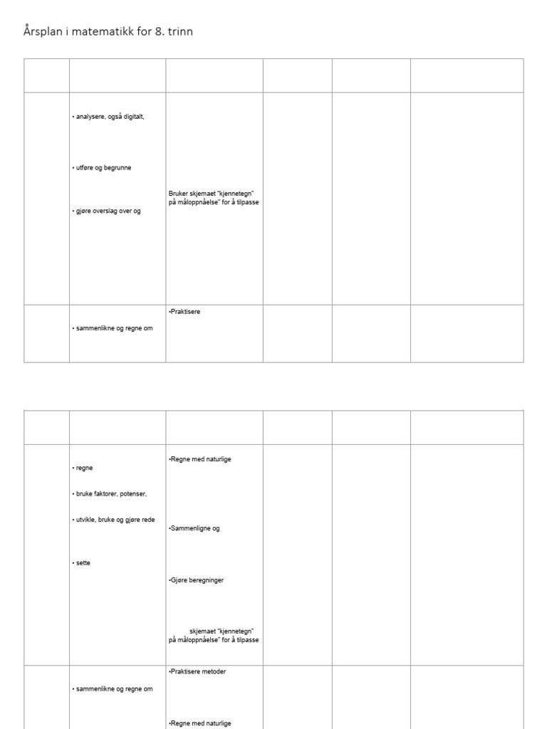 Årsplan Matematikk Trinn 8 | PDF