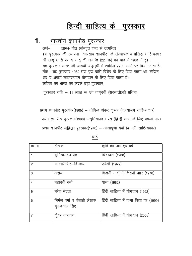 StudyMaterial - 241844512hindi Sahitya Ke Pramukh Puraskar | PDF