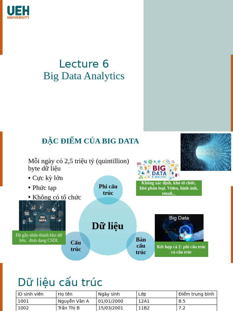 Chapter 6 - Big Data Analytics | PDF