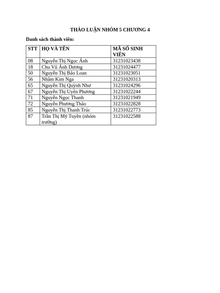 THẢO LUẬN NHÓM 5 CHƯƠNG 5 và 6 | PDF