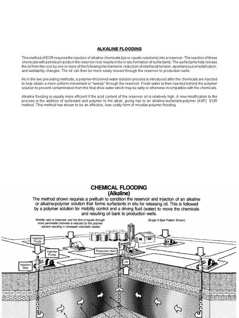 Alkaline Flooding for Enhanced Oil Recovery | PDF | Science & Mathematics