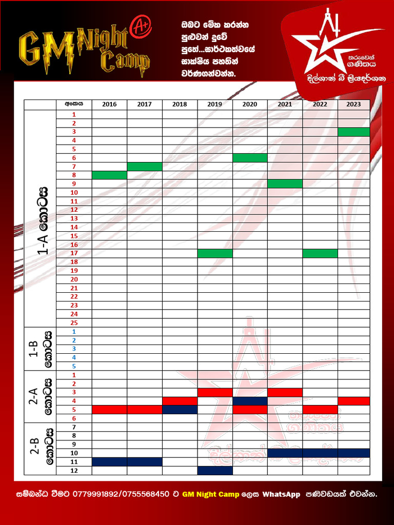 Update 3 GM Night Camp Sheet | PDF