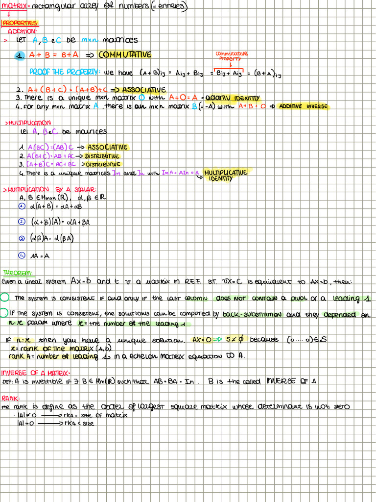 Dimostrazioni Geometria | PDF