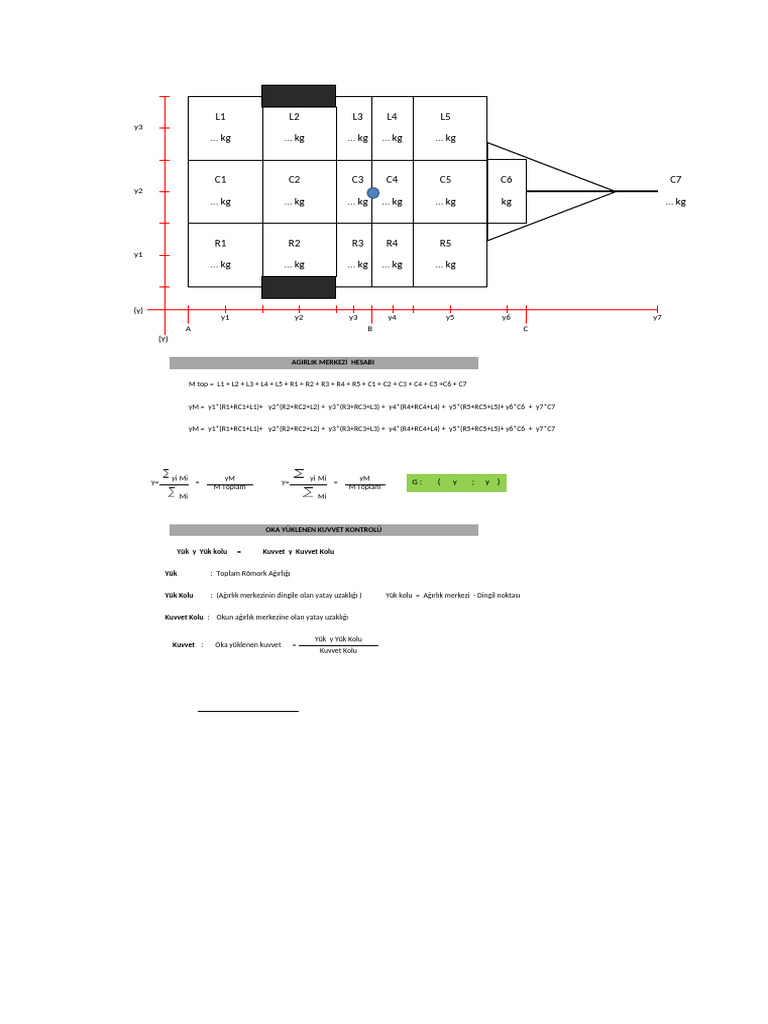 Karavan Ağirlik Merkezi̇ Hesabi - 2 | PDF