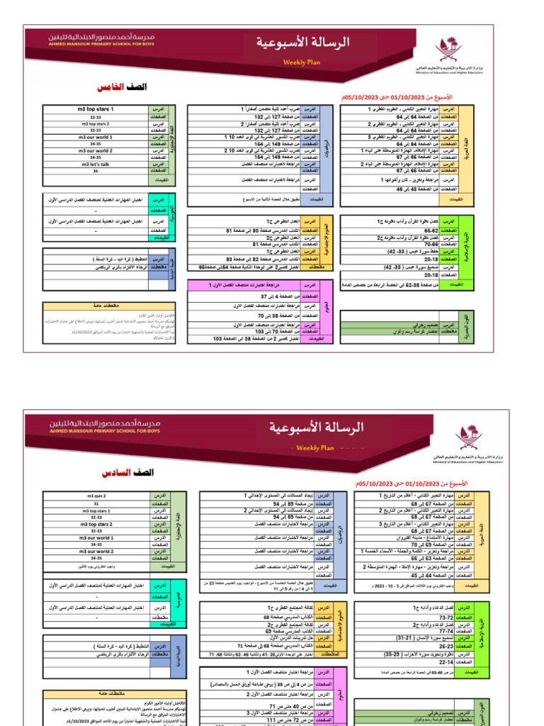Weekly Plan: m3 Our World 1 m3 Our World 2 m3 Let's Talk | PDF