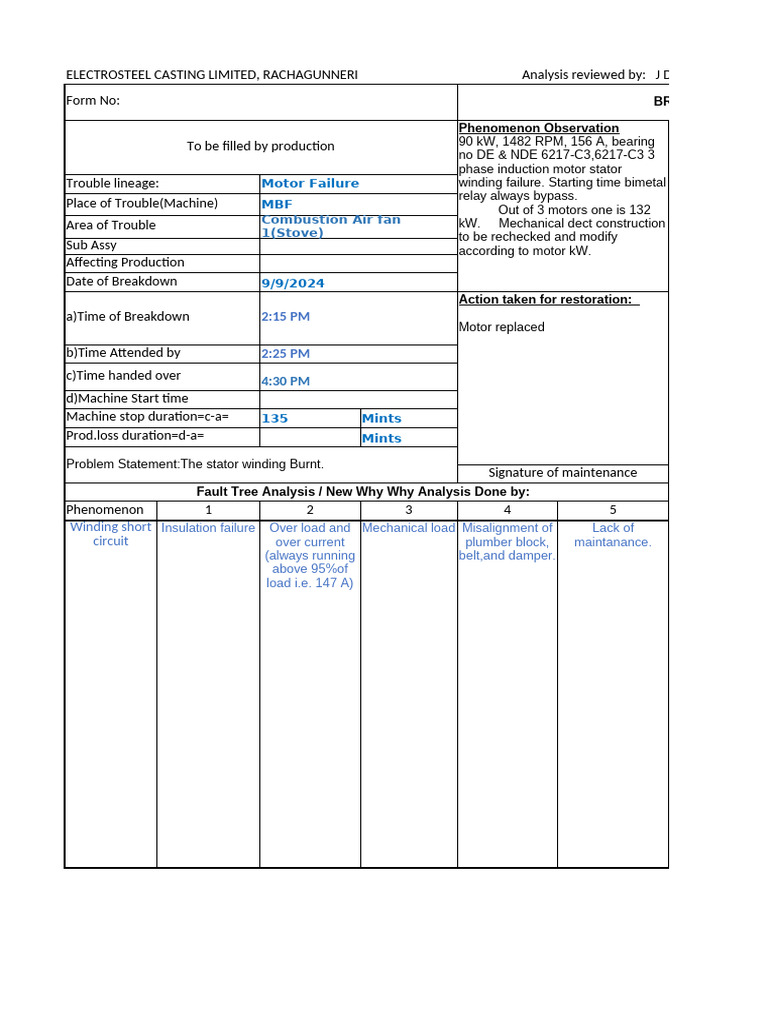 90 KW MBF Motor Failure Analysis | PDF | Electrical Engineering ...
