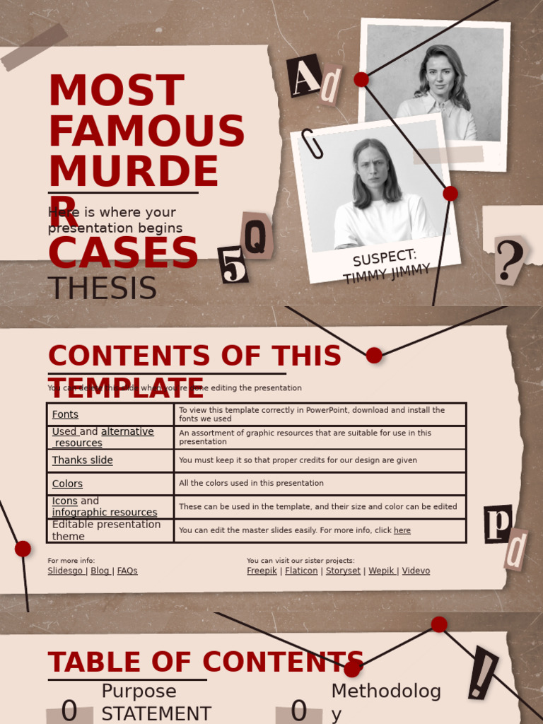 Famous Murder Cases Overview | PDF | Planets | Planets In Astrology