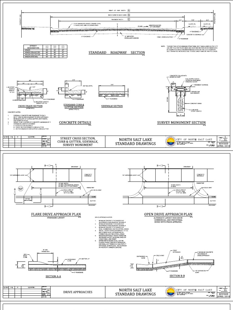 North Salt Lake Standard Drawings | PDF | Road Surface | Transport ...