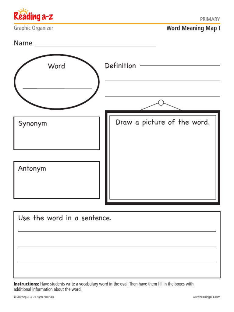 Word Meaning Map | PDF