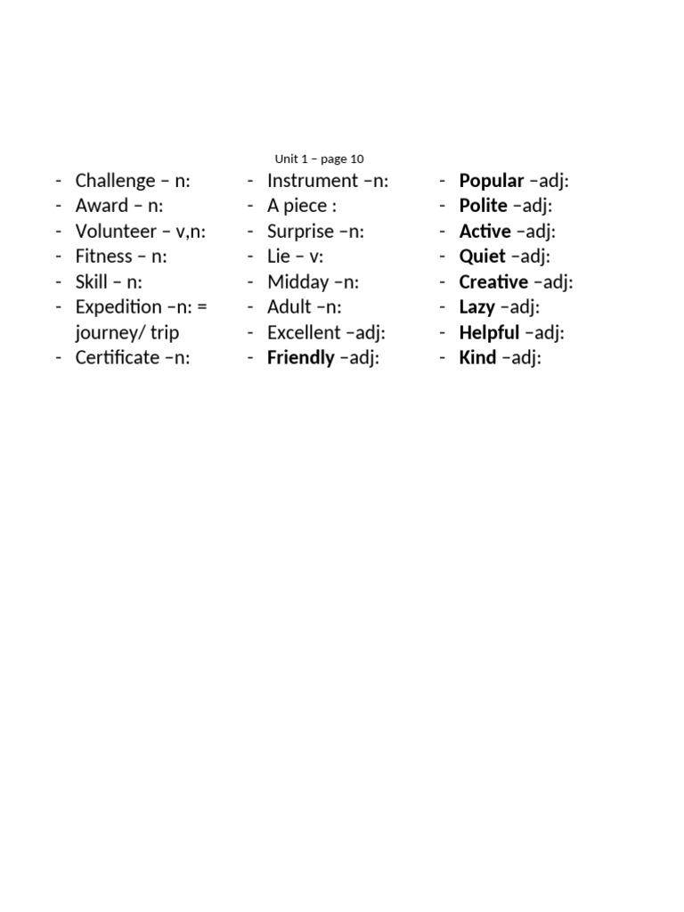 U1 - Vocabulary | PDF
