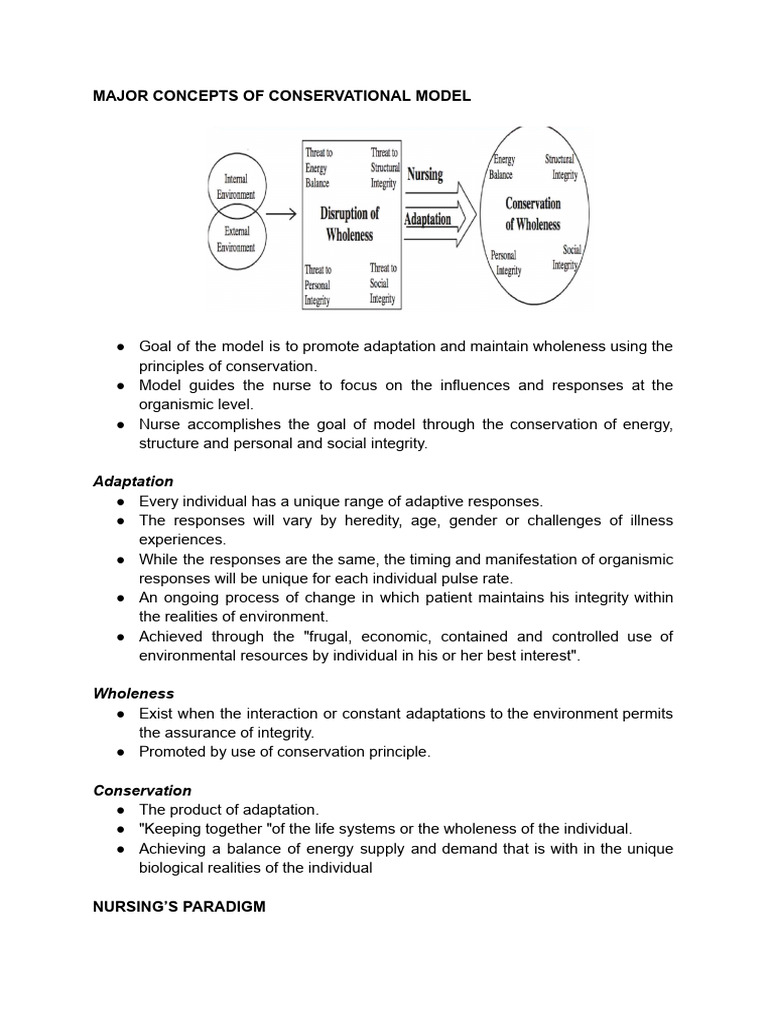 Levine's Conservation Model Explained | PDF | Nursing | Self