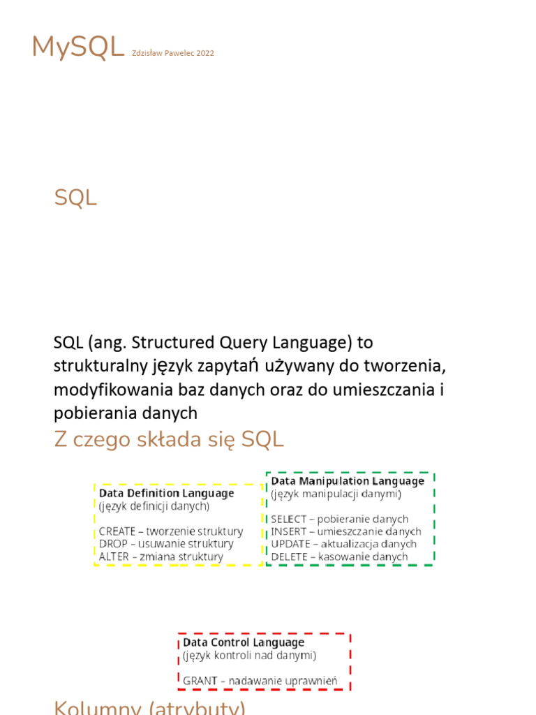 Kopia 01. MySQL - Podstawy, Tworzenie I Usuwanie Struktur | PDF