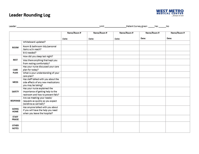Leader Rounding Log | PDF