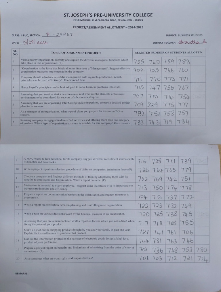 Assignment and Project Allotment | PDF | Economies | Business Economics