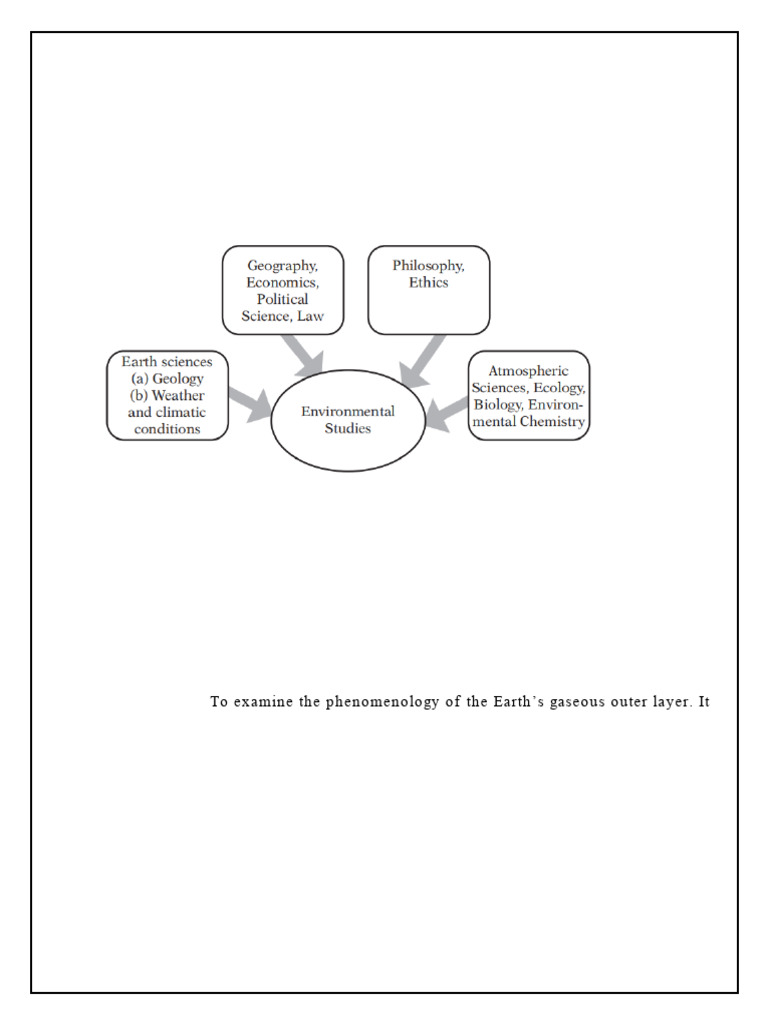 Environmental Studies Overview | PDF | Ecosystem | Environmental Science