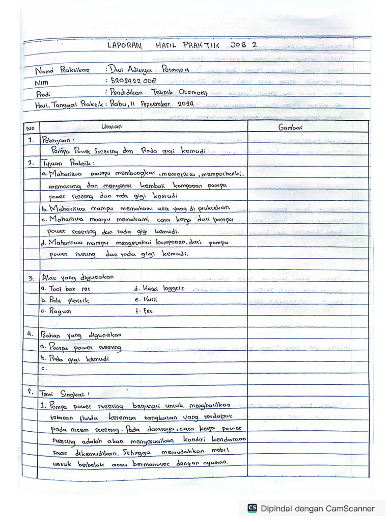 Dwi Aditiya Permana_5202422008_LAPRAK JOB 2 | PDF