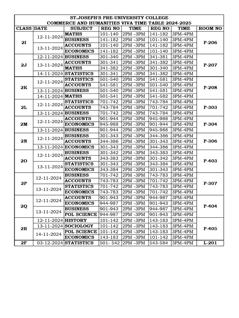 2nd_pu_VIVA_allotment | PDF