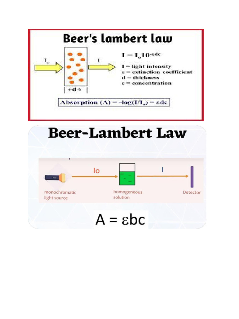 Chemistry Lab Charts | PDF