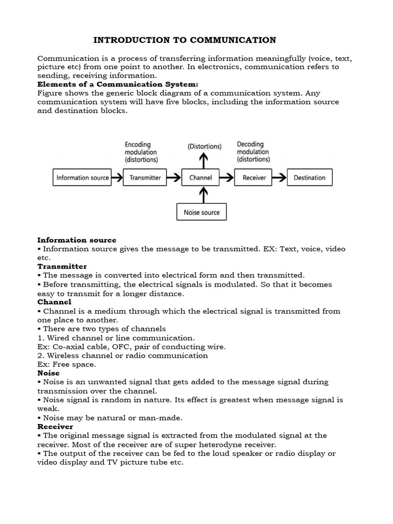 Introduction To Communication Systems | PDF | Modulation | Frequency ...