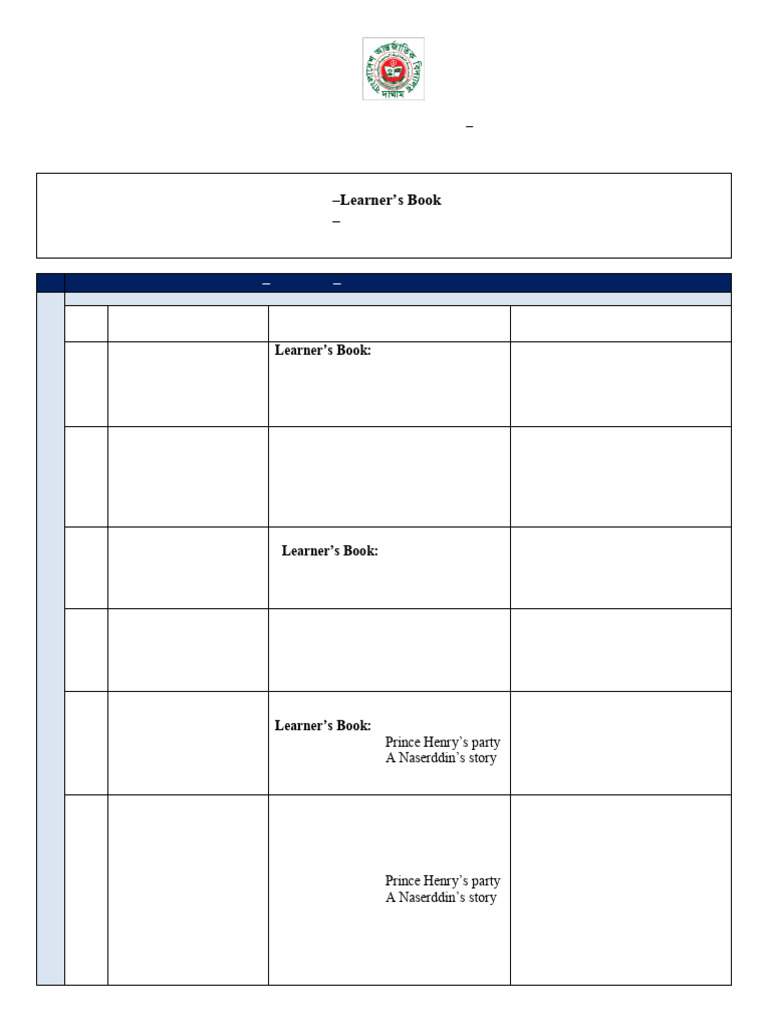 Class II English Syllabus 2020-21 | PDF | Educational Assessment And ...