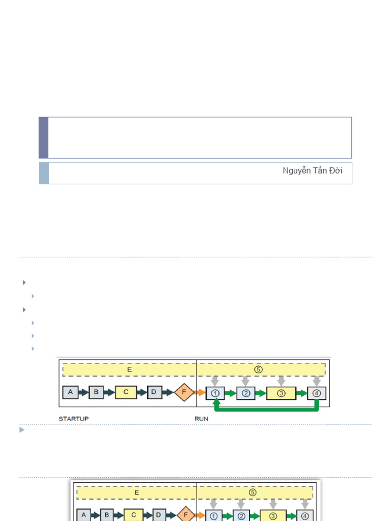 S7-1200 Basic Instructions | PDF | Computer Program | Programming