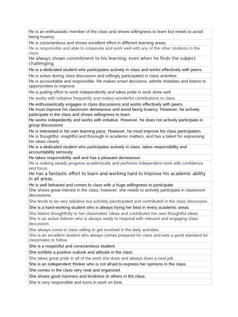 CARD-COMMENTS IDEAS | PDF | Teachers | Learning