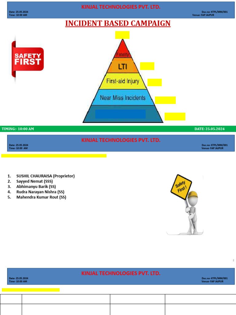 Incident Based Campaign KNJ | PDF | Safety