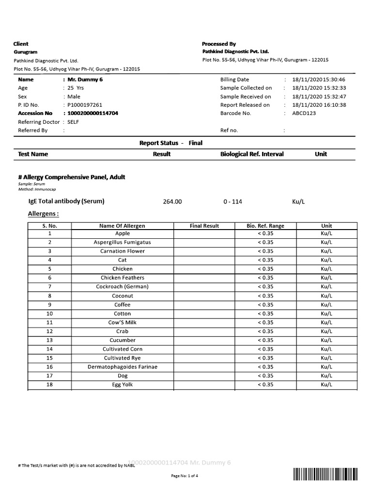 Allergy Panel Report for Mr. Dummy 6 | PDF | Allergy | Immune System