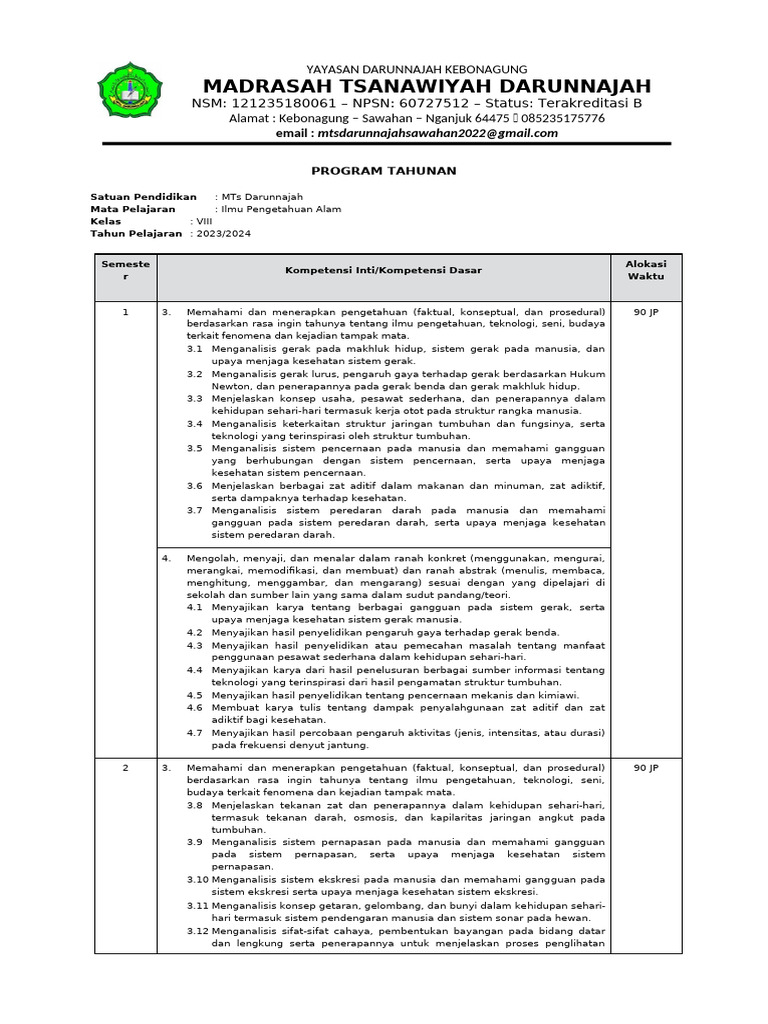 Prota + Promes Ipa 8 | PDF