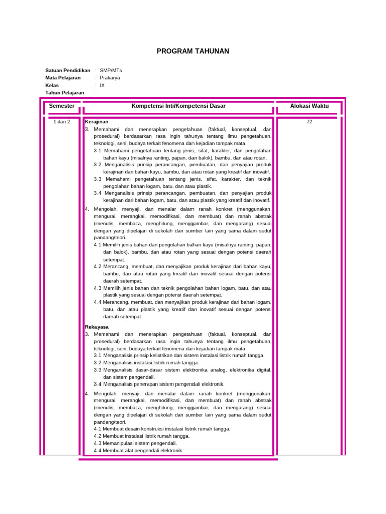 Prota dan Promes Prakarya Kelas 9 | PDF