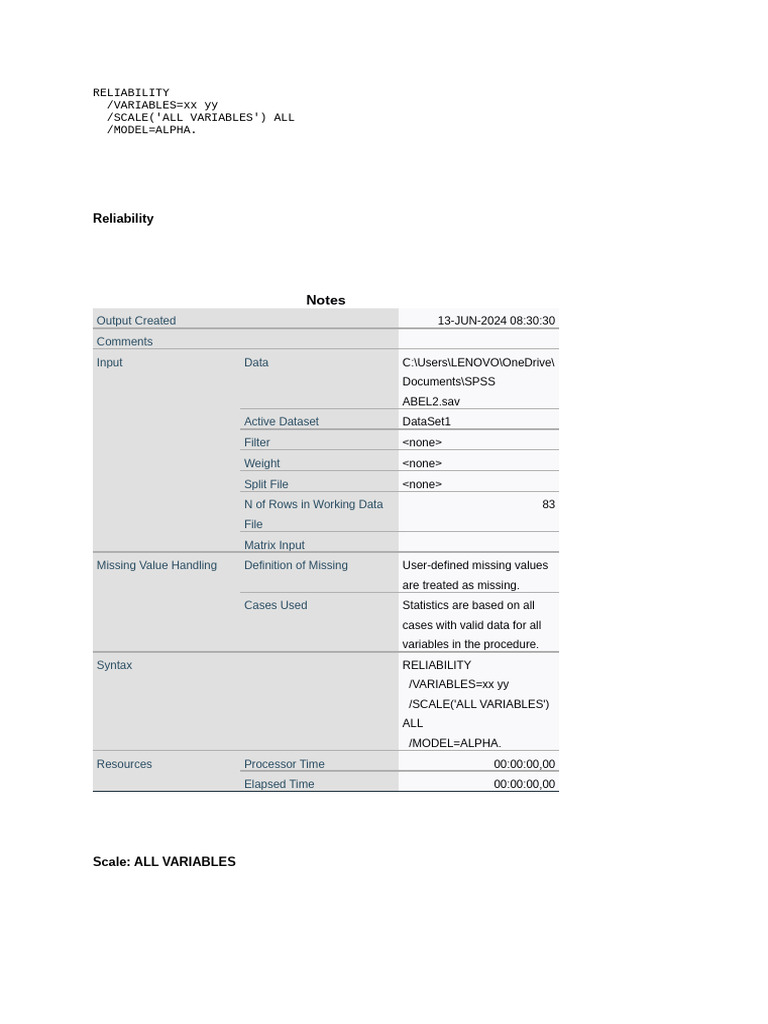 Abiel, Hafizh, Dan Adit | PDF | Errors And Residuals | Coefficient Of ...