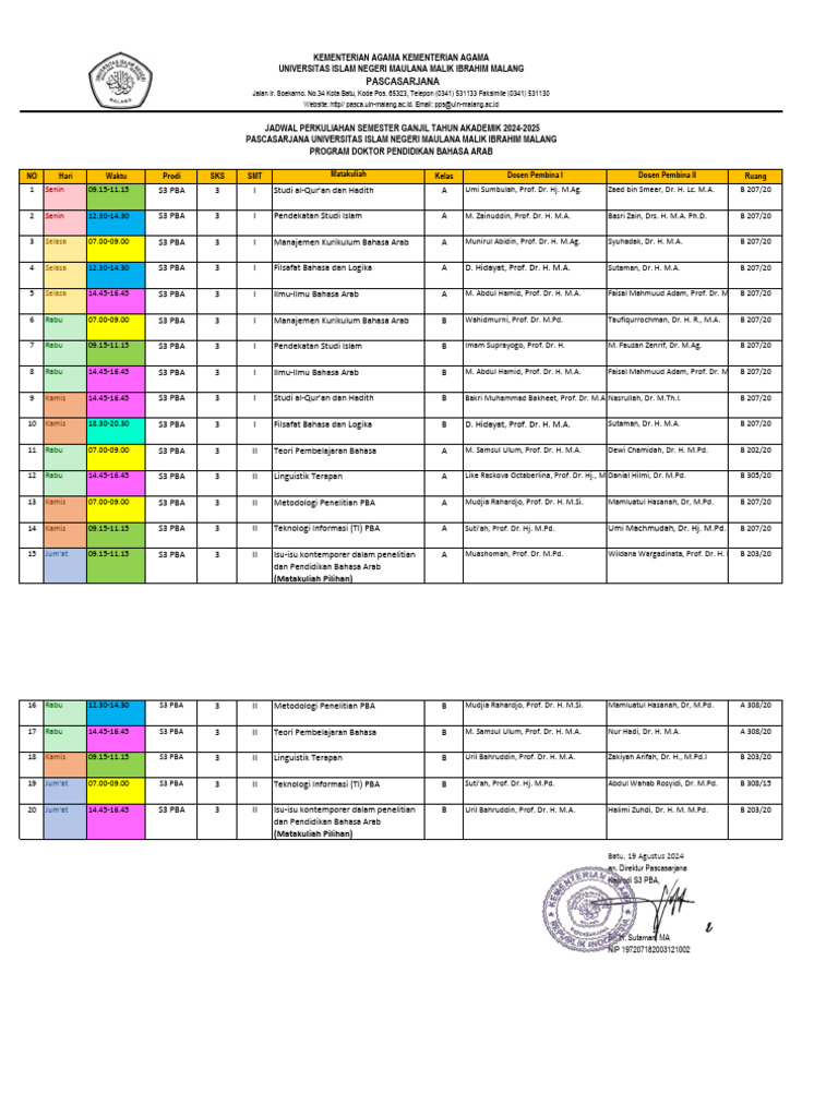 S3 Pba - Jadwal Perkuliahan Ganjil - 2024 2025 | PDF