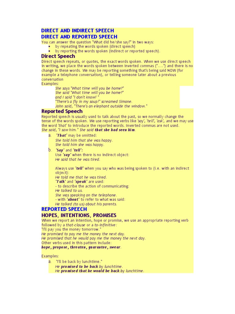 Reporting Speech A Guide To Converting Direct Speech To Indirect