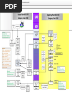 FOC Invoice Processing Steps | PDF | Computing | Computing And ...
