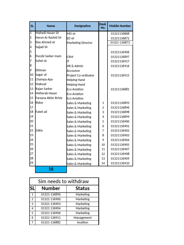 Attendance Late Absent November'24 | PDF | Military Operations