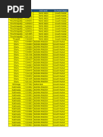 E - Sevai - Centres Tamilnadu State | PDF | South India | Tamils