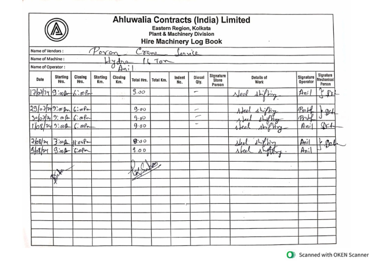 Hire Hydra Log Sheet Aug 24 | PDF