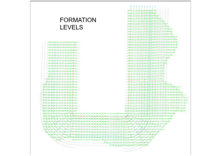 Formation Levels 26.10.23 | PDF