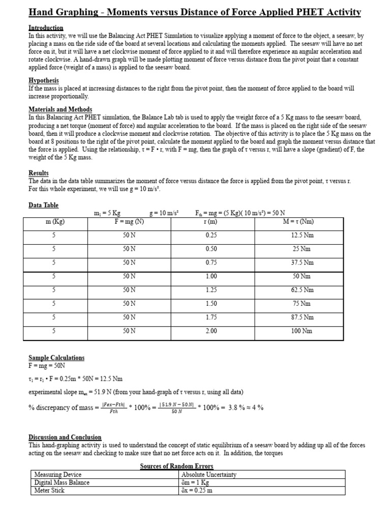 H Lê Nam - Torres - Hand Graphing Moments PHET Activity | PDF | Torque | Force